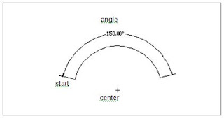 Learn Basic Auto CAD: Auto CAD - Draw Command - Drawing Circle