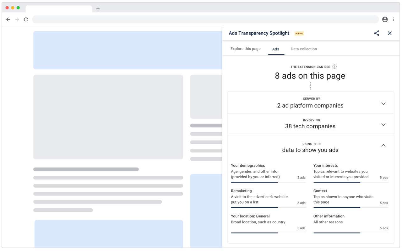 Google’s new Chrome extension gives some insights about ads to the users