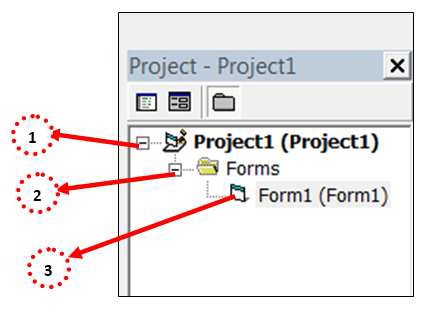 BELAJAR ITU MENYENANGKAN: Pengenalan Objek-objek pada Visual Basic 6.0