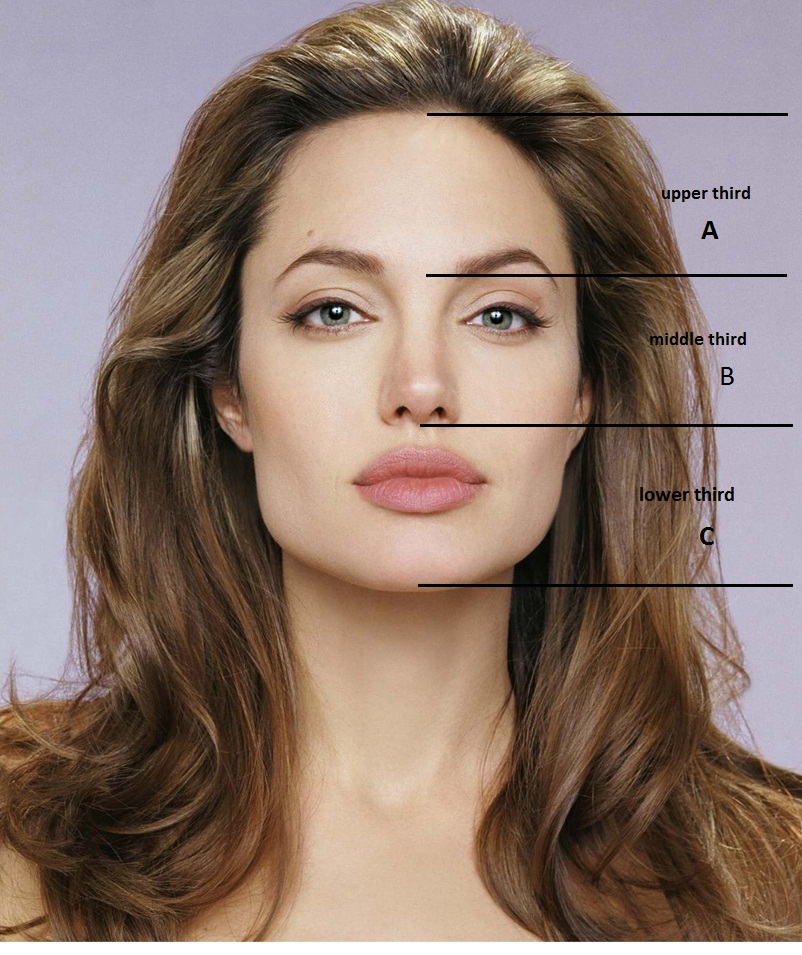 Dr. R.K. Mishra - Plastic & Cosmetic Surgery (SIPS Hospital): Enhance ...