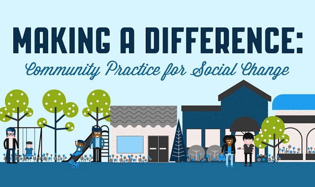 Making a Difference: Community Practice for Social Change #infographic ...