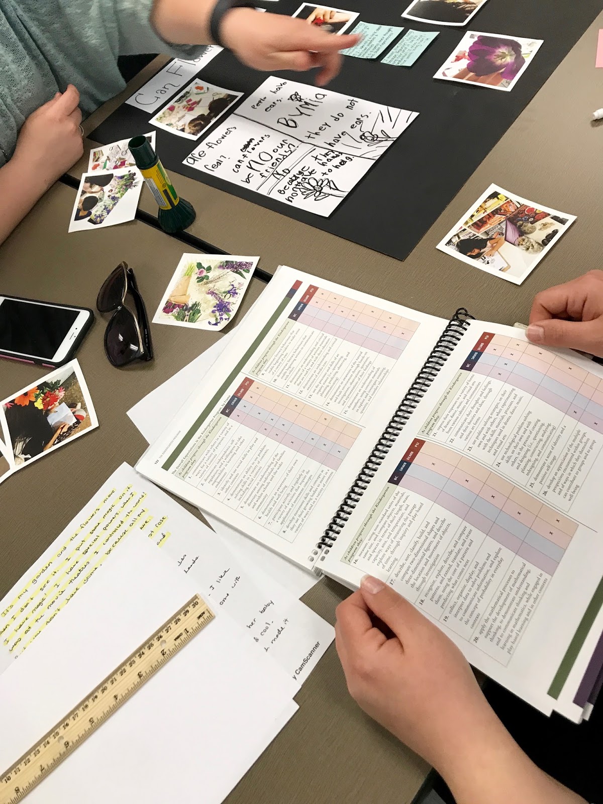 Documentation Design + Summer Learning | Transforming our Learning ...