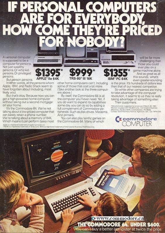 Technology That Rocked Our World in the '80s - Go Retro!
