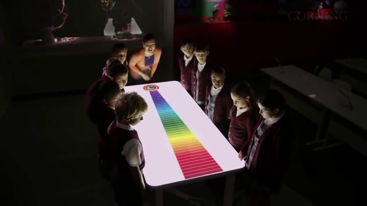 INSTRUCTIONAL TECHNOLOGY DEVELOPMENT IN EARLY CHILDHOOD: CIRI-CIRI ...