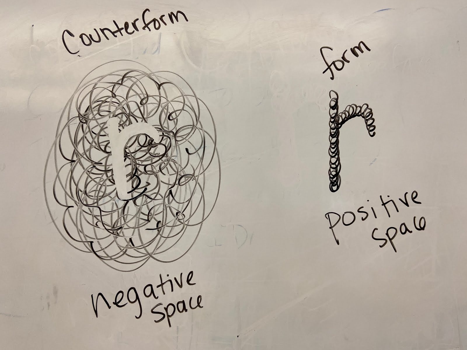 NAHS INSTRUCTIONS Letter Anatomy nahs-instructions-letter-anatomy