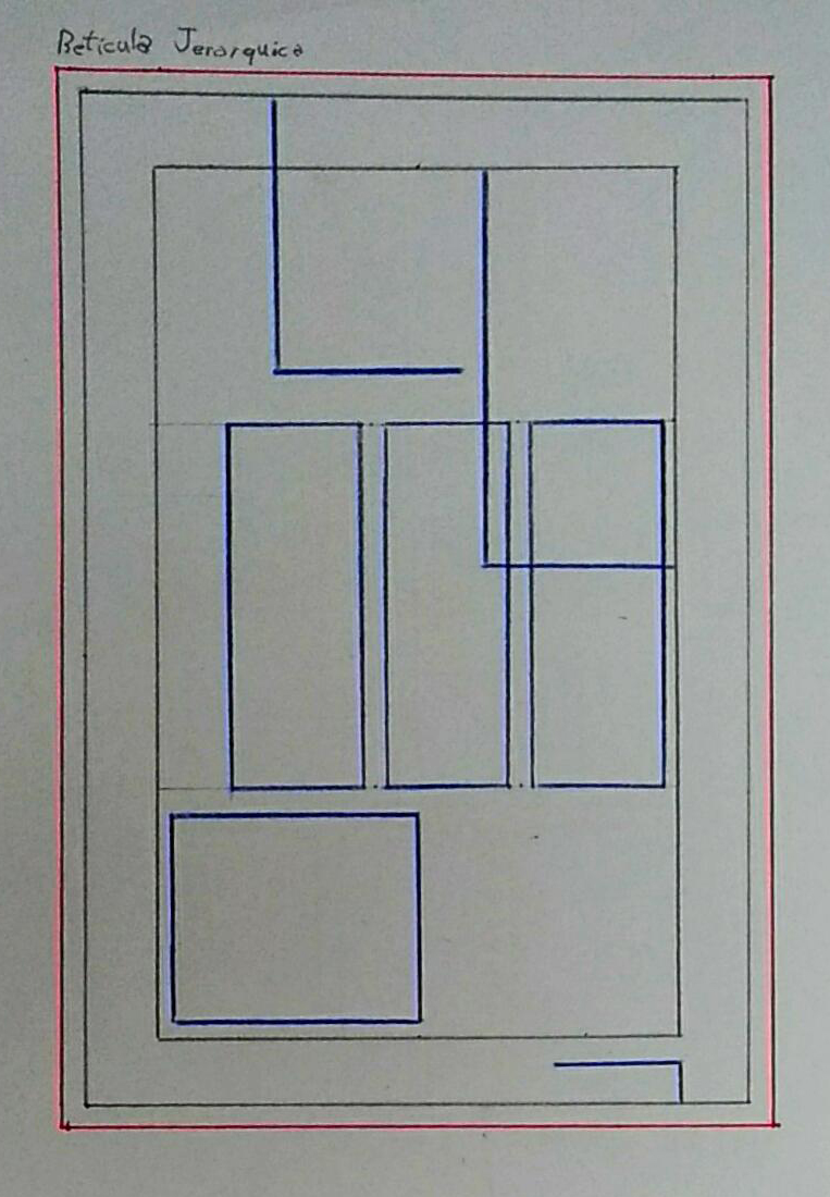 Carlos González Cortés: Actividad N°3 ¿Que es una retícula?