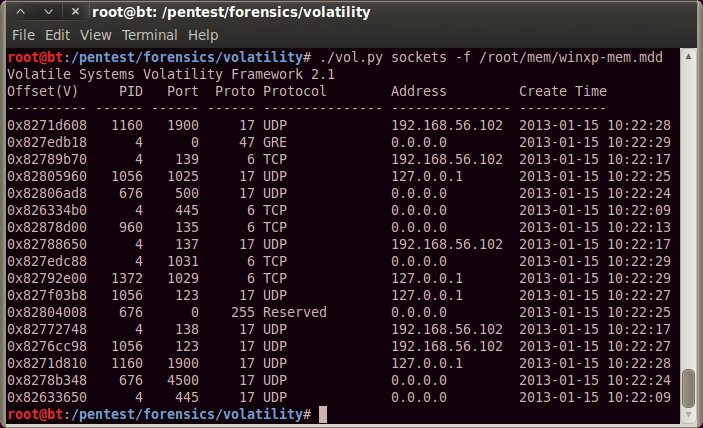 The Evil Bit Blog: Backtrack Forensics: Memory analysis with volatility
