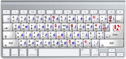နဲသ္ဂောံထပ်စုတ် Unimon (Unicode) keyboard ပ္ဍဲ MacOS ~ လ်းက်ာ္ၾသှ