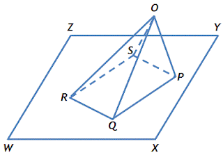 Matematik 4 5: Mengenal Pasti Unjuran Ortogon