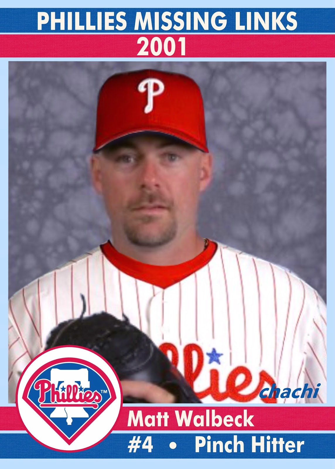 The Phillies Room: Phillies Missing Links of the 2000s - #7 Matt Walbeck