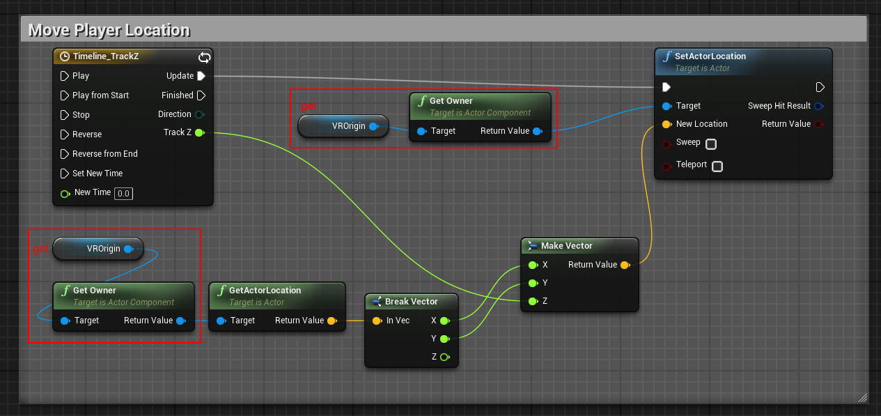 I touchs: Unreal: VR Template