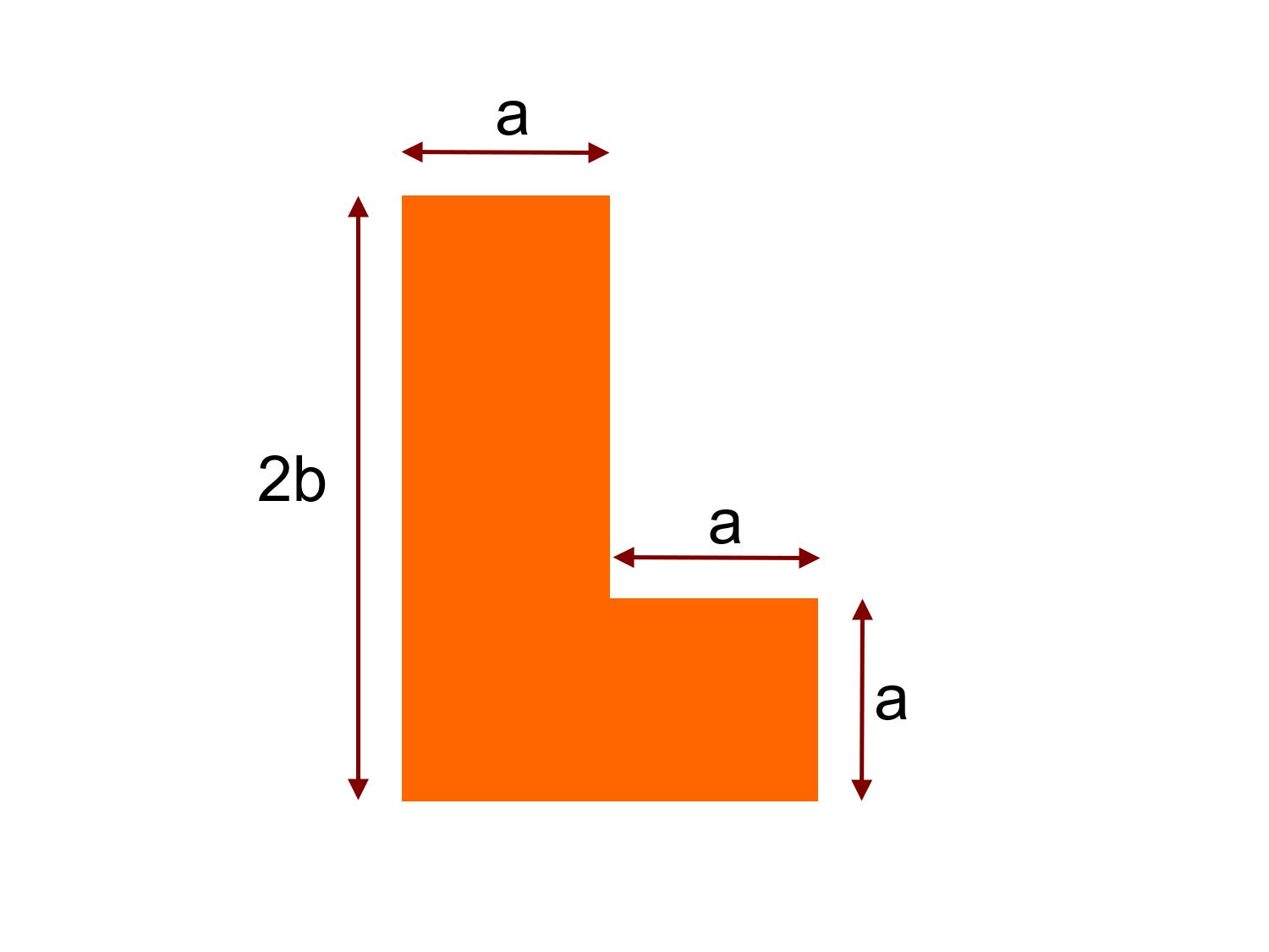 MEDIAN Don Steward mathematics teaching: L-shaped perimeters