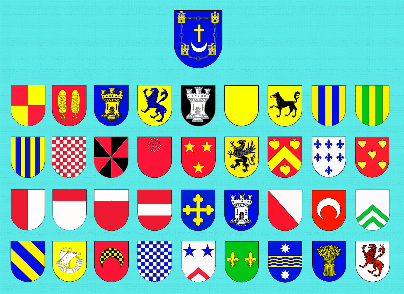 Soberanía de Navarra: Heráldica Nabarra 1212 Navas de Tolosa parte dos