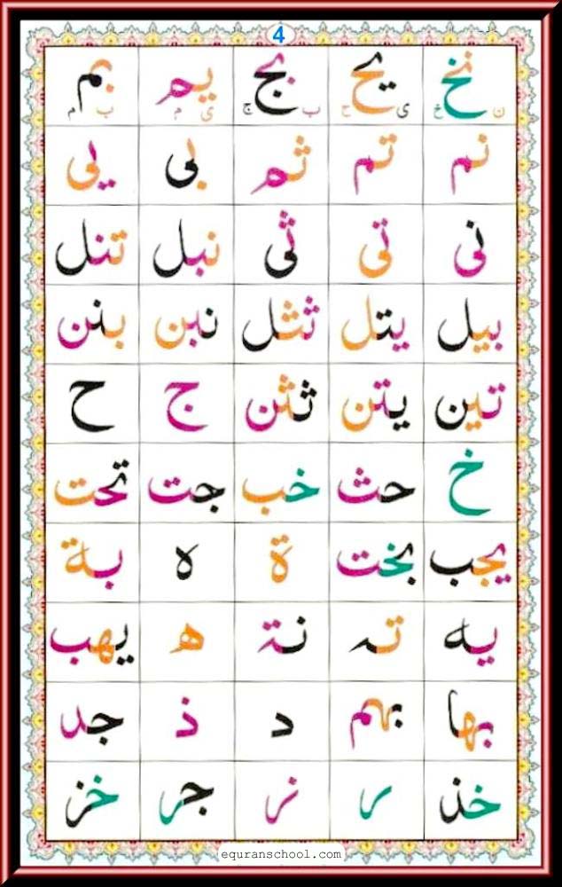 quranicstudies: Noorani Qaida