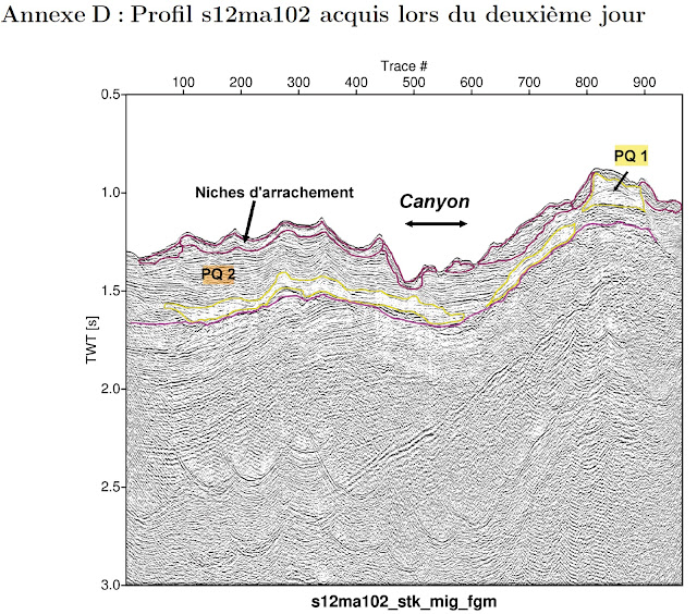 Les campagnes en mer MAGIRAA: Exemple d'interprétation géologique d'un ...