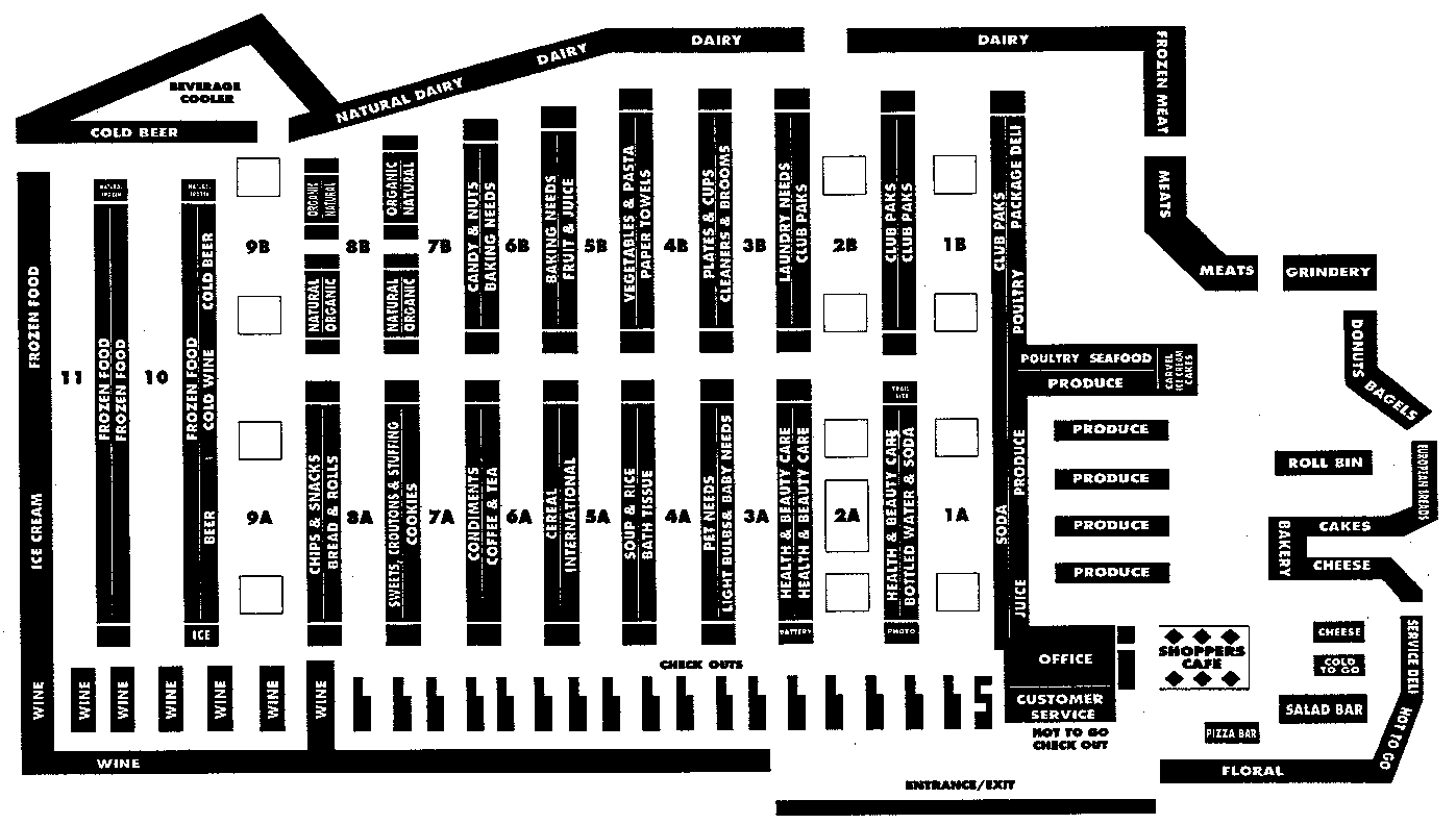 Shoppers Food Blog: Shoppers Building Styles/Layouts