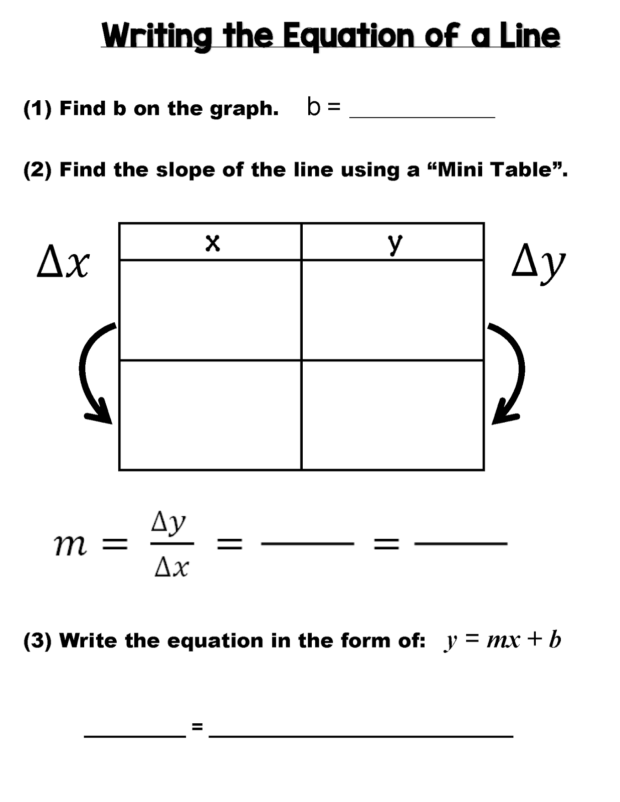 Rockstar Math Teacher ★: 8th Grade Math - Unit 1b: Linear Relationships ...
