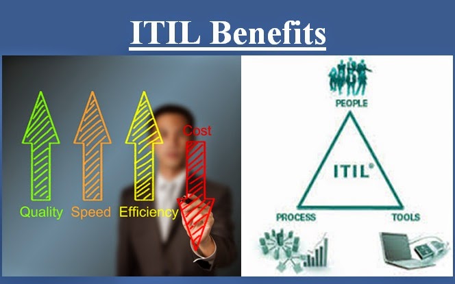 Mumbai Training: ITIL Service management - its benefits and training scheme