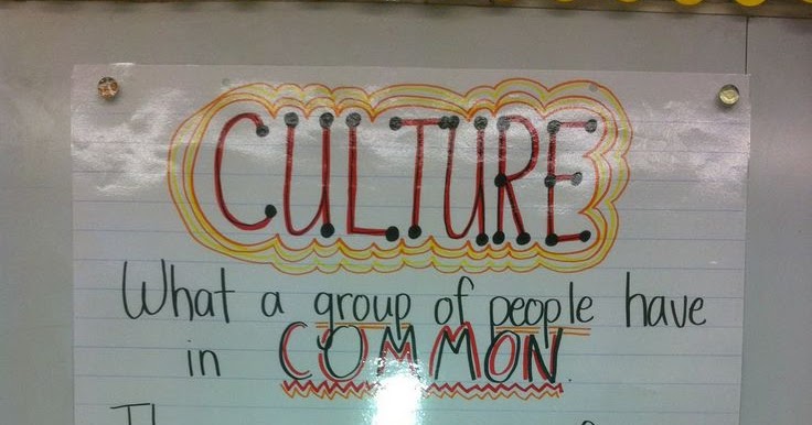 Social Studies 6 - World Cultures: Unit 1 - What is culture? Culture ...
