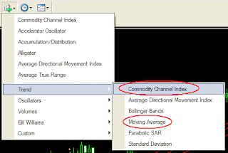 Magic Breakout II - Forex Plus