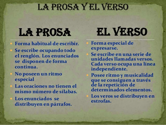 Maestro San Blas: Prosa y verso