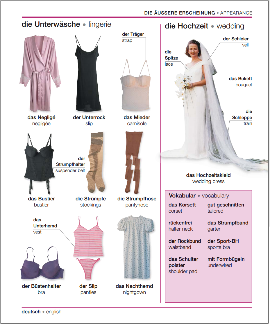 Topic Vocabulary - Clothes (Part 5) ~ German Learning