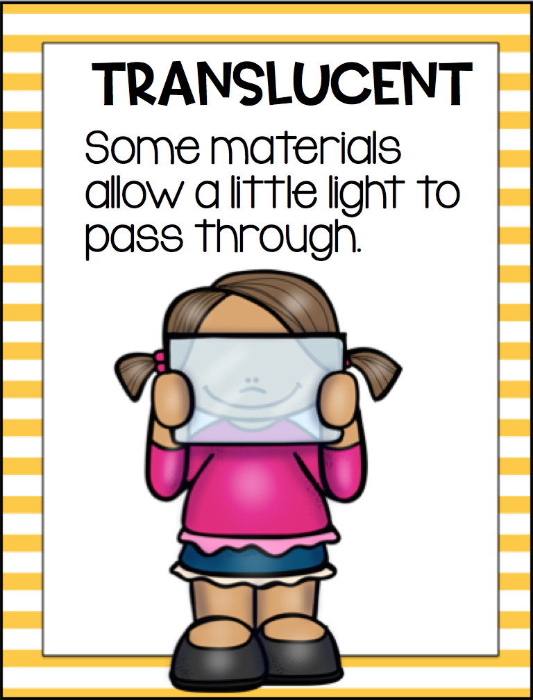 1st Grade Hip Hip Hooray!: Exploring Light and Sound NGSS