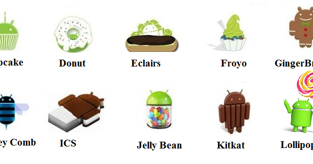 Evolution of Android Platform - CSBAdmin