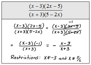 OpenAlgebra.com: Free Algebra Study Guide & Video Tutorials ...