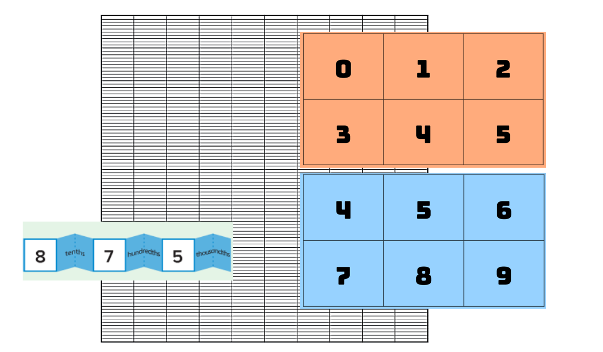 Math Central - 5th Grade: Representing Thousandths on a Grid