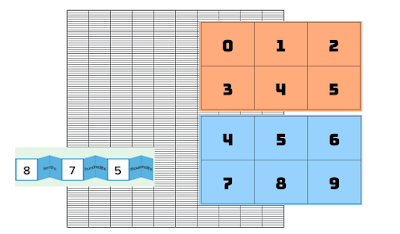 Math Central - 5th Grade: Representing Thousandths on a Grid