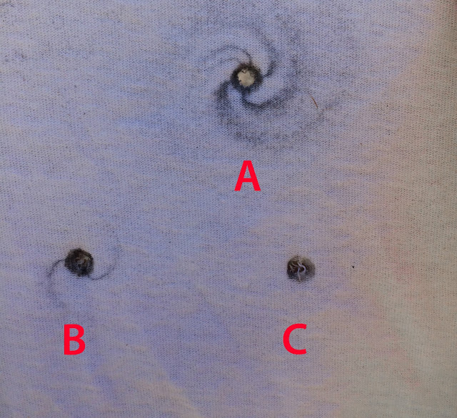 Sensible Self Defense: Gunshot Residue and Personal Carry Ammunition