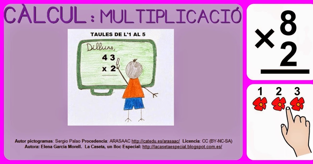La Caseta, un lloc especial: Jocs LIM de les taules de multiplicar La Caseta, un lloc especial: Jocs LIM de les taules de multiplicar