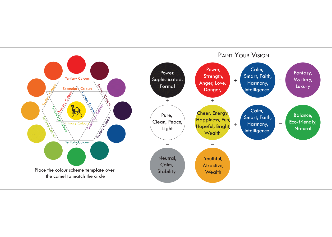 Camlin Poster Color – Packaging Of The World