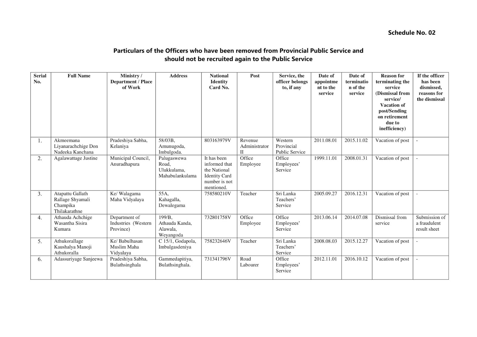 Name List : Black Listed Government Officers - Teacher