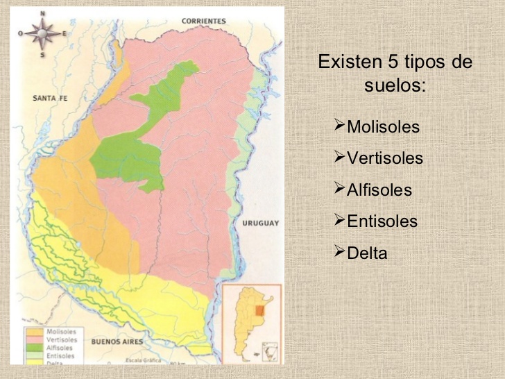 Edafósfera: Tipos de suelos en Entre Rios