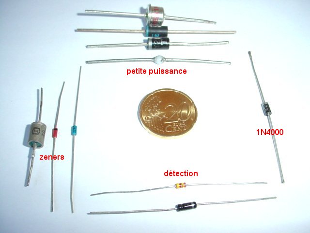 FORMES DIODES - Eléctricité2