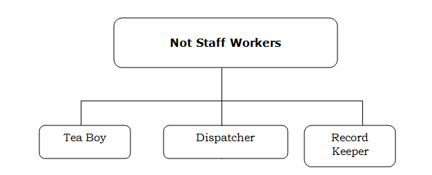 LOKOI: OB MCB LIMITED PROJECT PAKISTAN