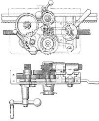 PRODUCT DESIGN: Feed mechanism