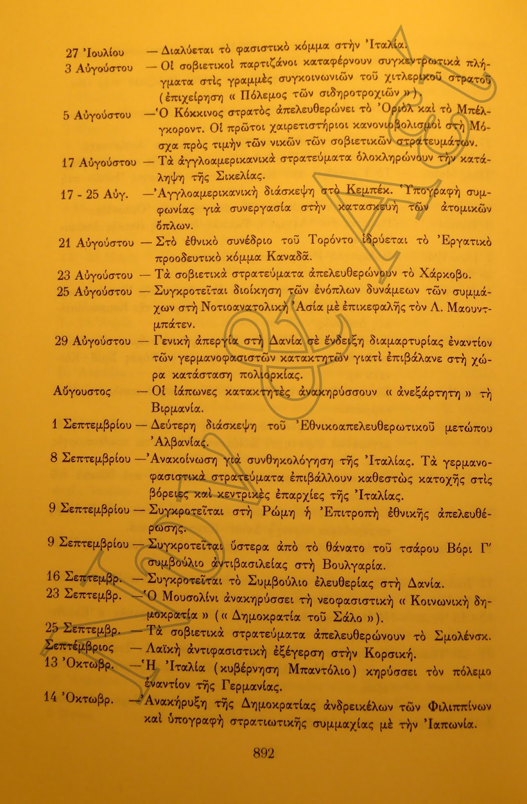 Νυν & Αεί: Χρονολόγιο Παγκόσμιας Ιστορίας 1935-1945