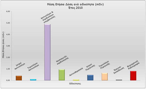 Αγωνιστικη Παρεμβαση Νοσοκομειου Πρεβεζας: Πώς μεθοδεύεται η κατάργηση ...