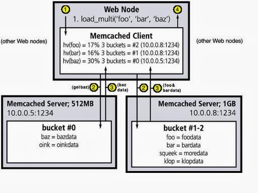 Experiences Unlimited