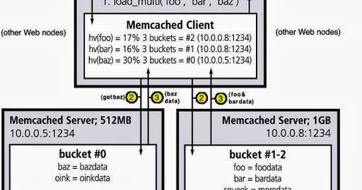 Experiences Unlimited