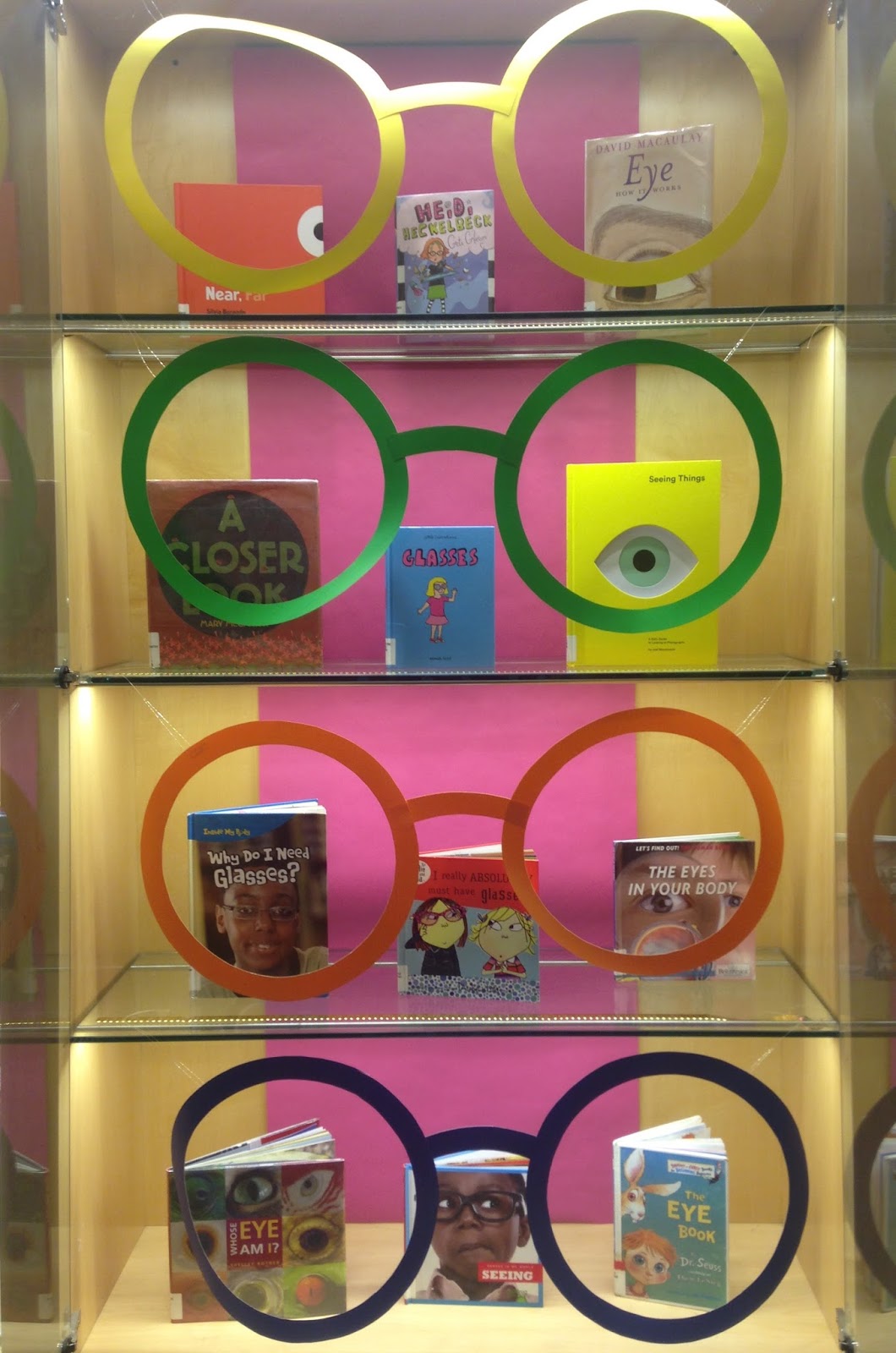 Display: Glasses! Eyes! Looking! Seeing!