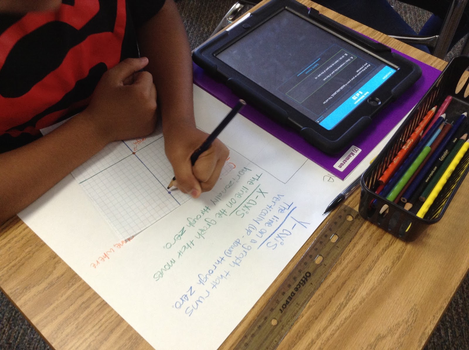 Rockstar Math Teacher ★: 1:1 iPads and Self-paced Math Lessons ...