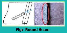 Sewing | Seam | Types of Seam - Apparels Classroom