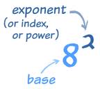 MATH SHARING IDEAS: 7th GRADE: POWERS AND EXPONENTS