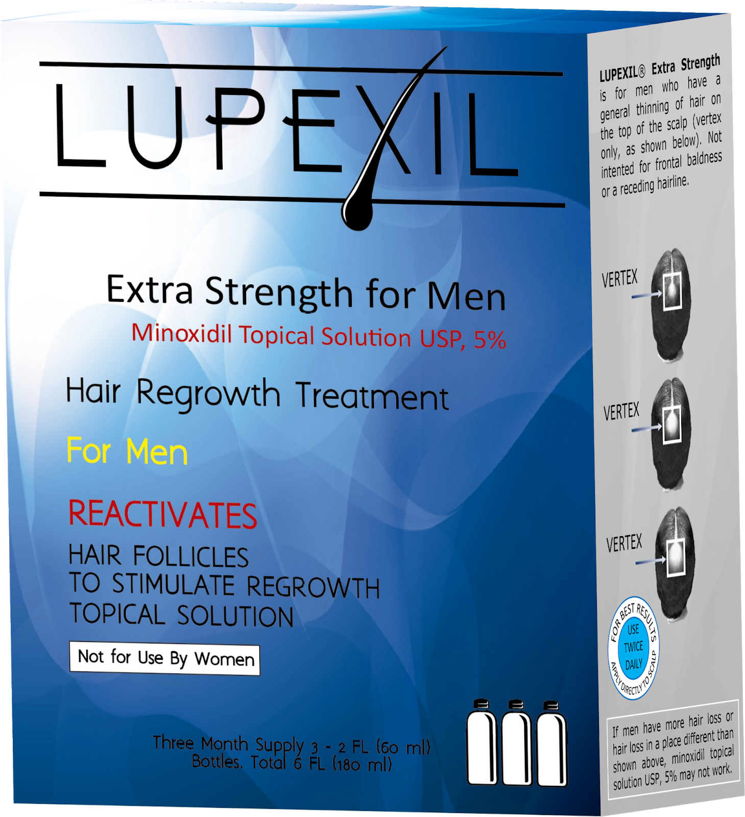 Cómo Iniciar El Tratamiento Del Minoxidil Para La Barba ~ Minoxidil