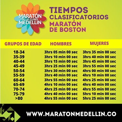 Running Medellin