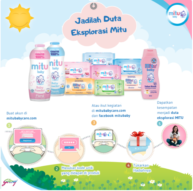 Malihadafi: Pentingnya Dunia Eksplorasi Bagi Si Kecil Bersama MITU BABY